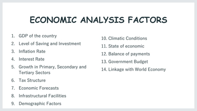 SAPM Presentation.pptx