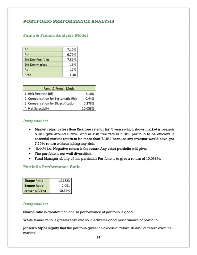 Security Analysis & portfolio Management | PDF Security Analysis & portfolio Management | PDF