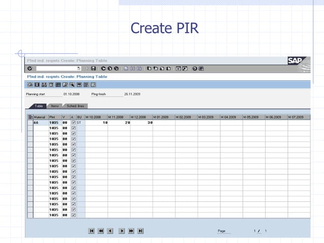 Sap MRP materials requirements planning | PDF | Logistics | Business