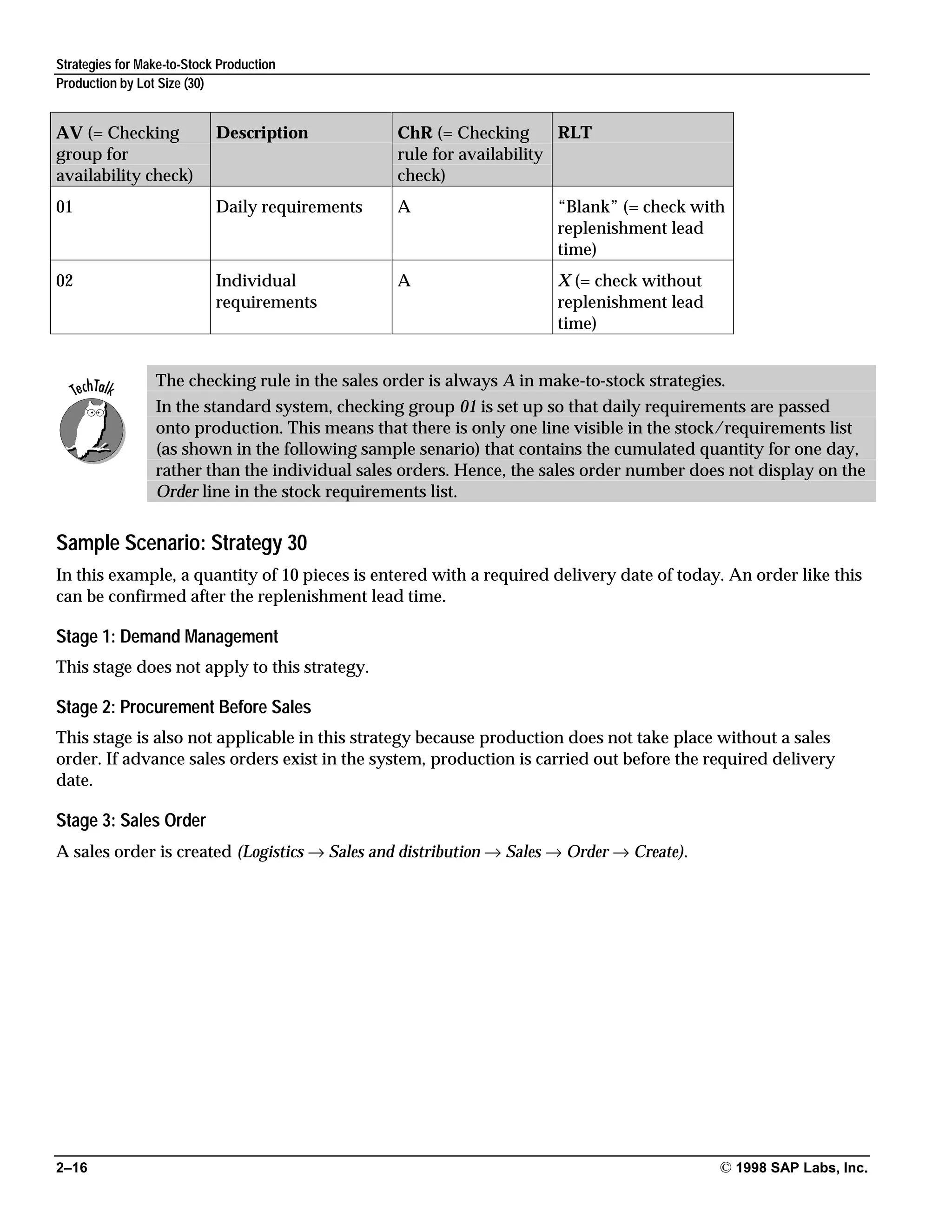 SAP MRP Made Easy docuemnt that explain all the MRP related settings ...