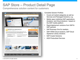 Replay “SAP Store myAccount – Overview“ | PDF