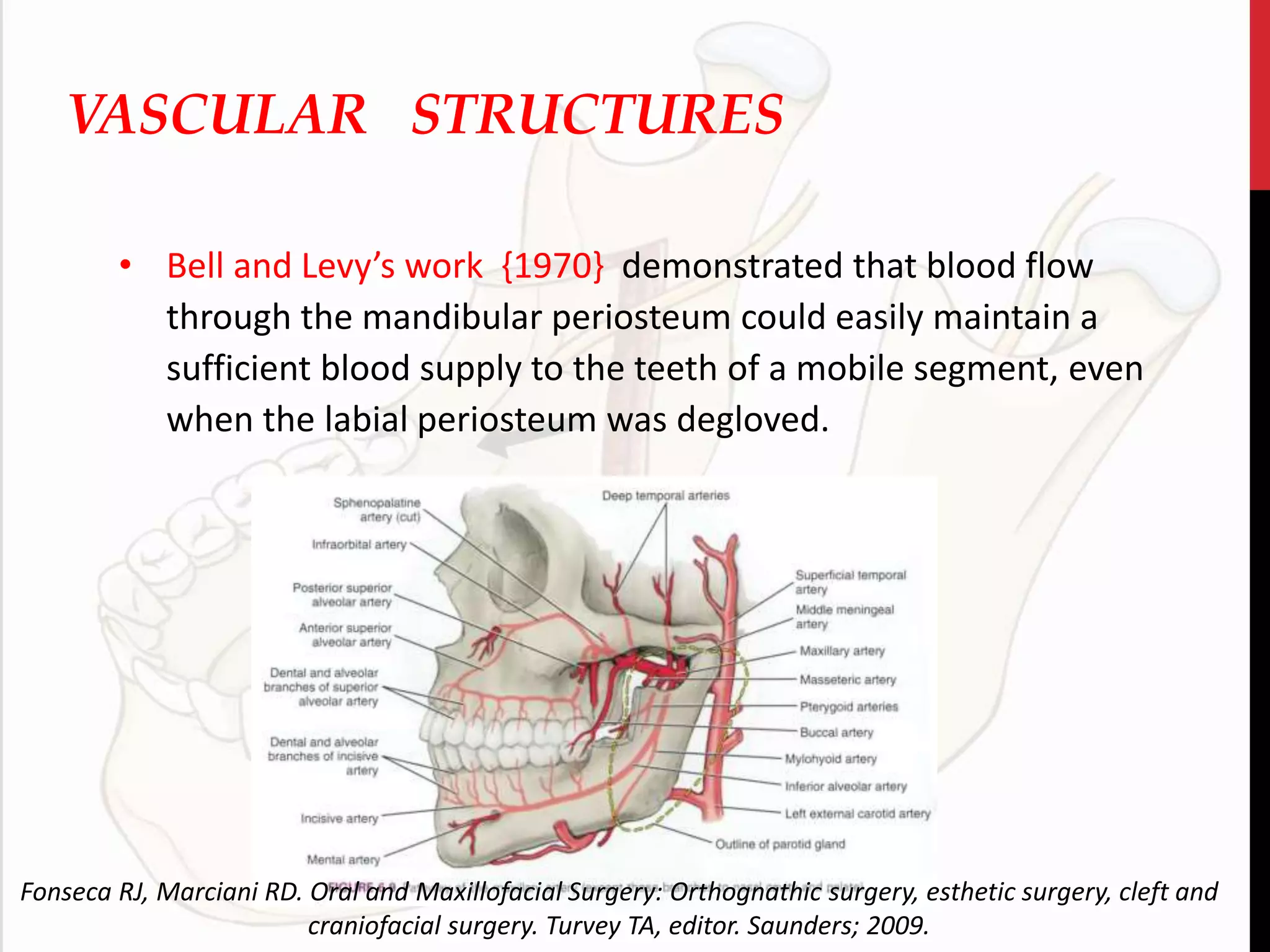 Mandibular osteotomies in orthognathic surgery of Face | PPTX