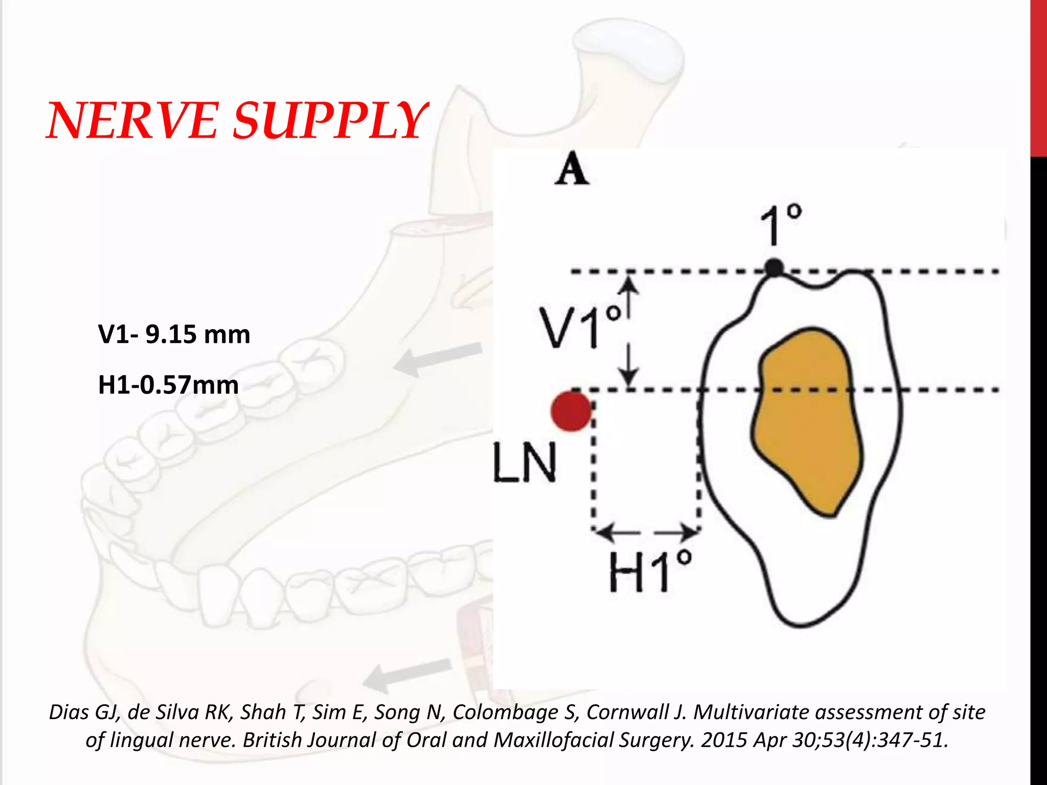 Mandibular osteotomies in orthognathic surgery of Face | PPTX