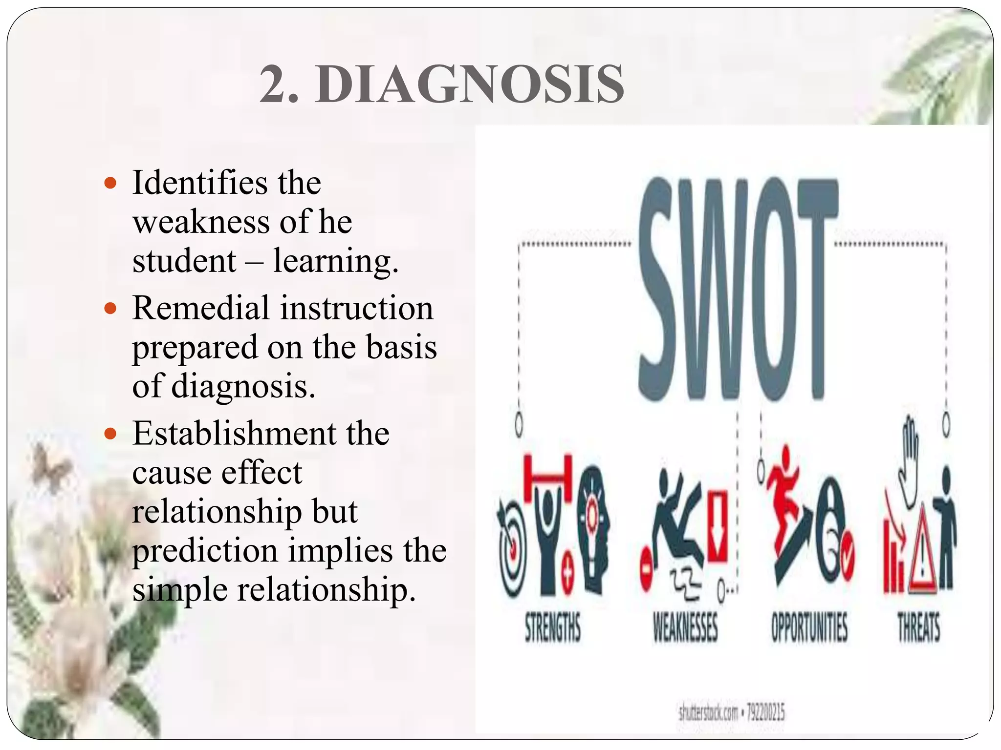 Measurement And Evaluation Pptx