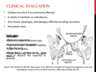 Deep space infections of Head and Neck | PPTX