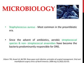 Deep space infections of Head and Neck | PPTX