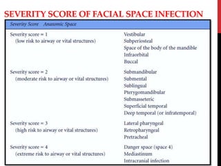 Deep space infections of Head and Neck | PPTX