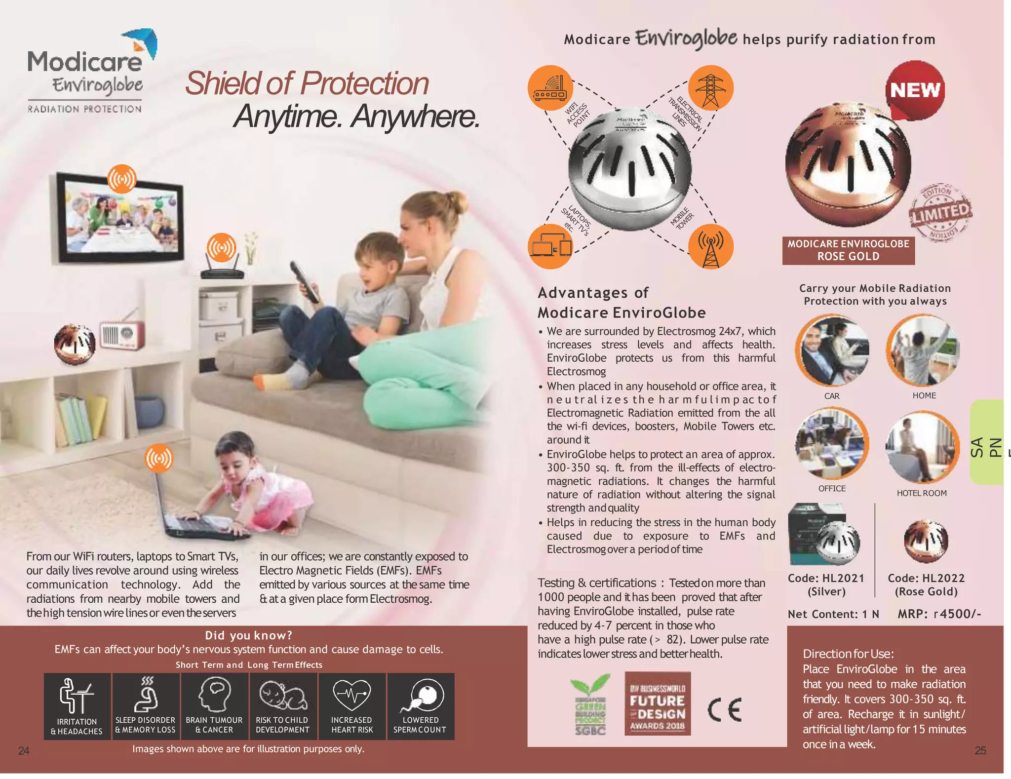 Modicare Sapne catalogue : all products detail description | PPTX