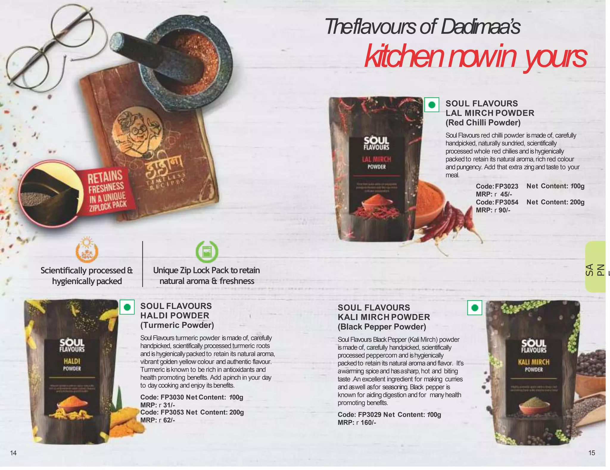 Modicare Sapne catalogue : all products detail description | PPTX ...