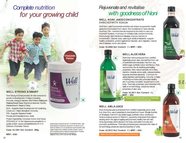 Modicare Sapne catalogue : all products detail description | PPTX ...