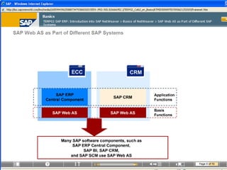 SAP NetWeaver.ppt
