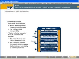 SAP NetWeaver.ppt