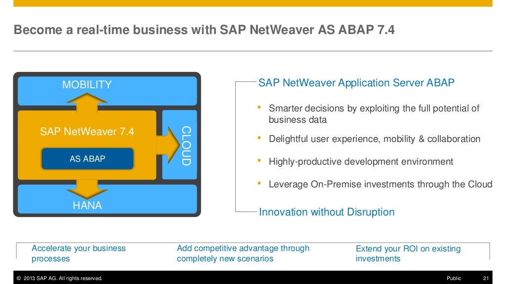 Sap netweaver as abap 7.4 overview and product highlights