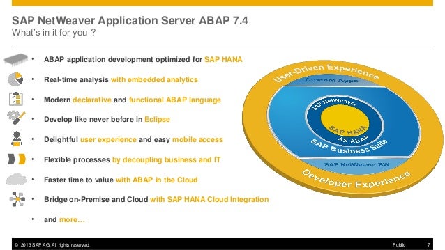 Sap netweaver as abap 7.4 overview and product highlights