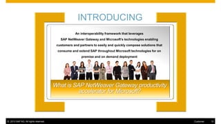 Autodesk Technical Webinar: SAP NetWeaver Gateway Part 3 | PPT