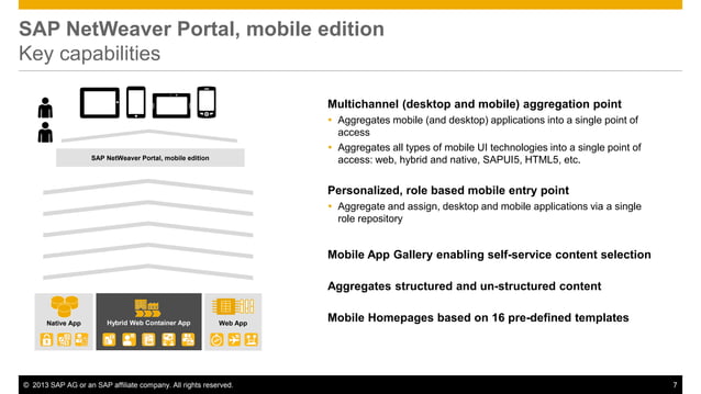 SAP NetWeaver Portal, mobile edition – Overview | PDF