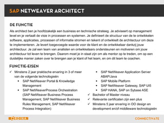 SAP NetWeaver - Meet Stéphane Deboudt @ Ordina | PPT