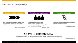 Delivering a Strategic and Delightful User Experience | PDF