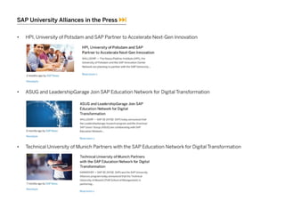 SAP University Alliances & SAP Next-Gen Holiday Card | PPT