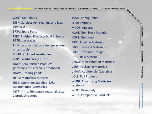 SAP – Non Stock Materials (NLAG) | PPTX | Logistics | Business