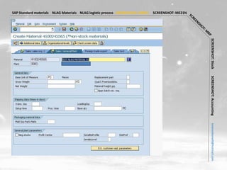 SAP – Non Stock Materials (NLAG) | PPTX