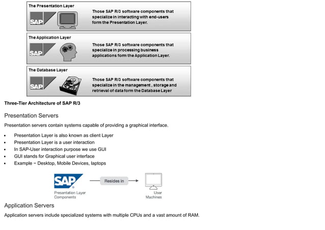 SAP_QUICK_GUID_Overview and Introduction | PPT
