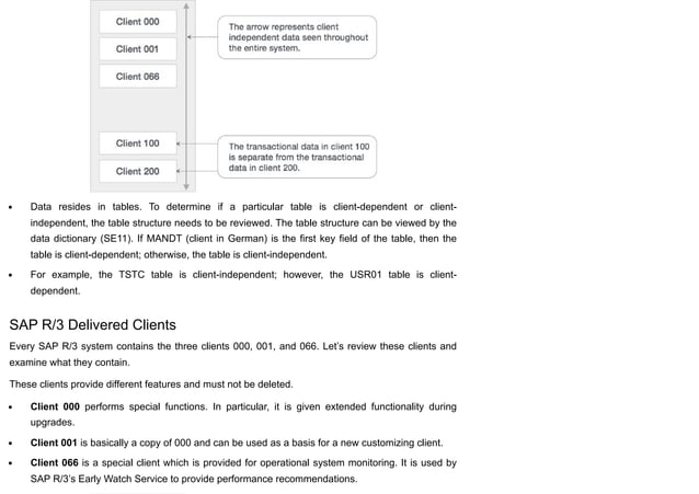 SAP_QUICK_GUID_Overview and Introduction | PPT