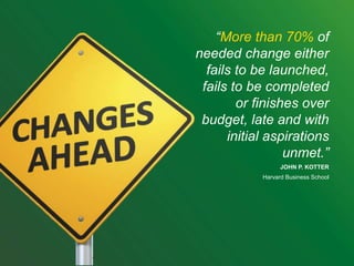 Keynote - Leadership and Change Management | PPTX