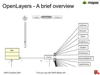 Find your way with SAPO Maps API | PPT