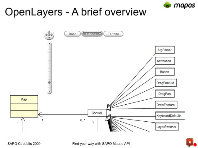 Find your way with SAPO Maps API | PPT | Web Development | Internet