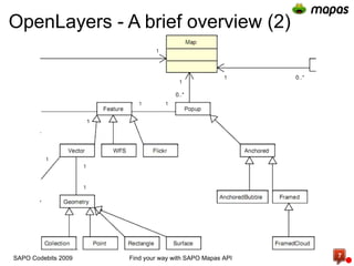 Find your way with SAPO Maps API | PPT | Web Development | Internet