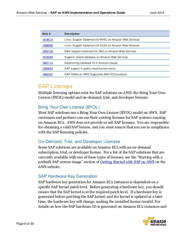 Sap on aws_implementation_guide