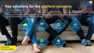 Running SAP workloads on AWS -Minfy Technologies | PPTX