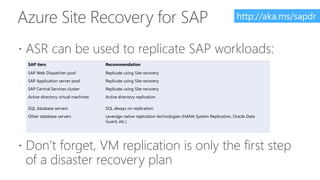 SAP on Microsoft Azure - August 2018 Edition | PDF