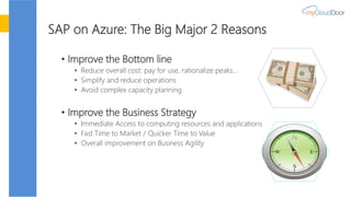 SAP on Azure. Use Cases and Benefits | PPT