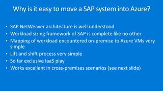 Sap on azure airlift architecture (2) | PPTX | Cloud Computing | Internet