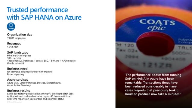 SAP on Azure Technical Pitch Deck | PPTX | Cloud Computing | Internet