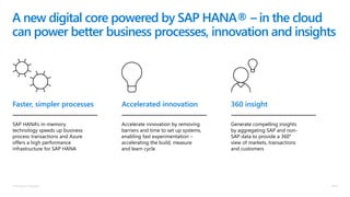 SAP on Azure Technical Pitch Deck | PPTX