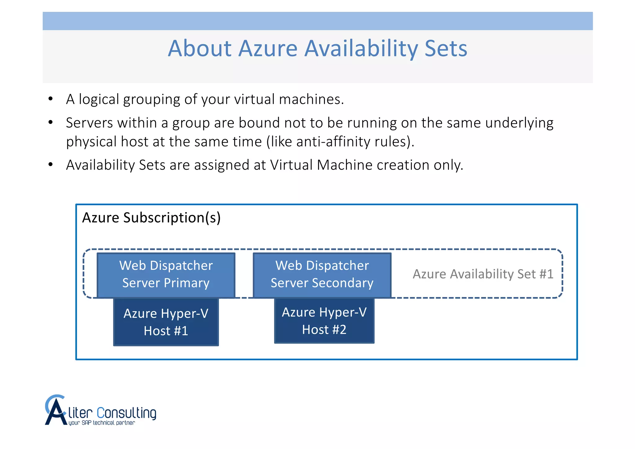 SAP on Azure Web Dispatcher High Availability | PDF