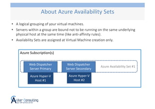 SAP on Azure Web Dispatcher High Availability | PDF