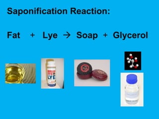 Saponification vbei | PPT