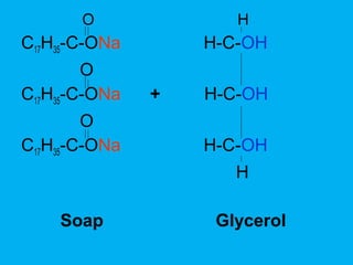 Saponification vbei | PPT