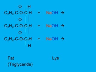 Saponification With Naoh