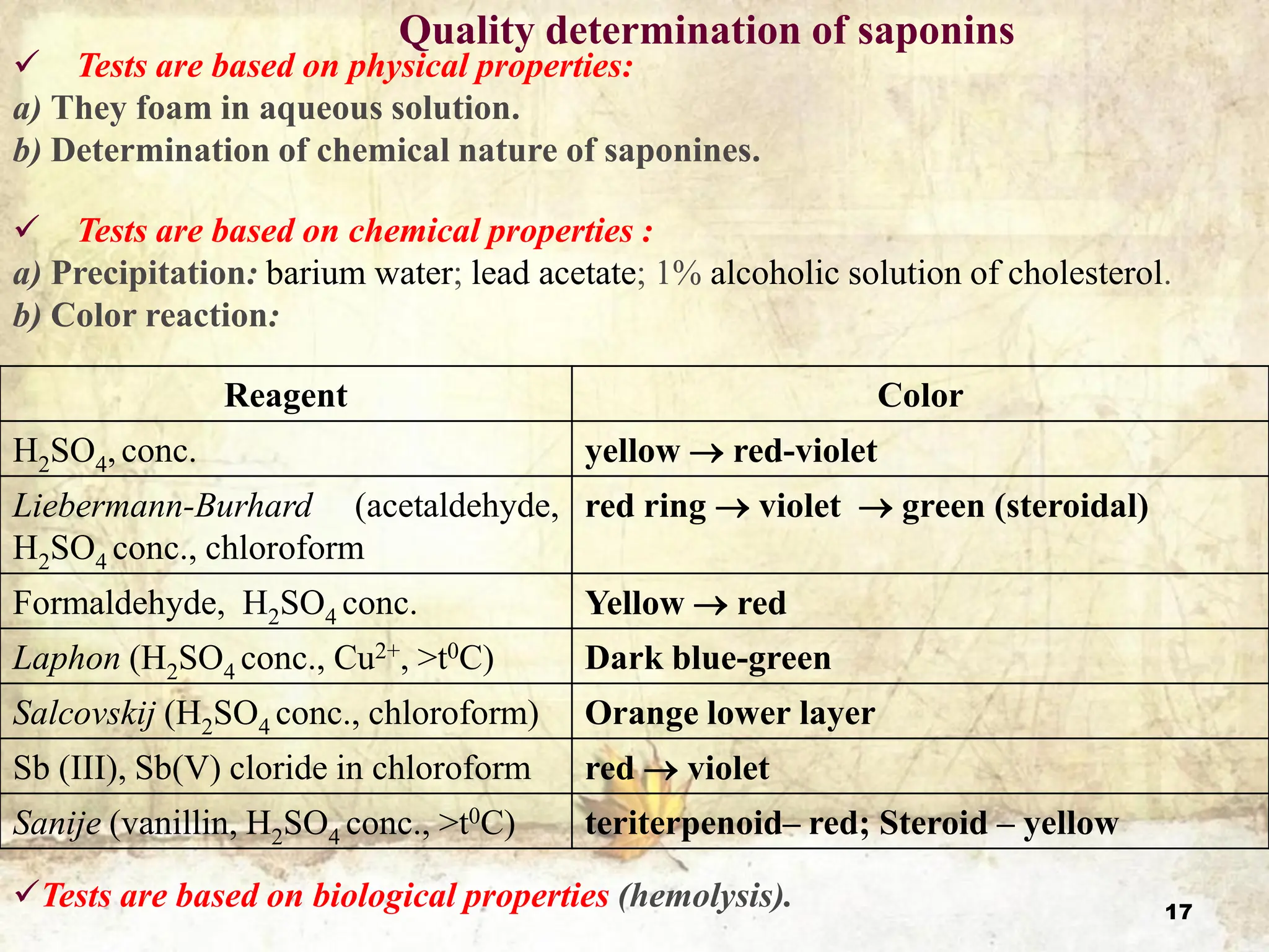 saponin.pdf | Chemistry | Science