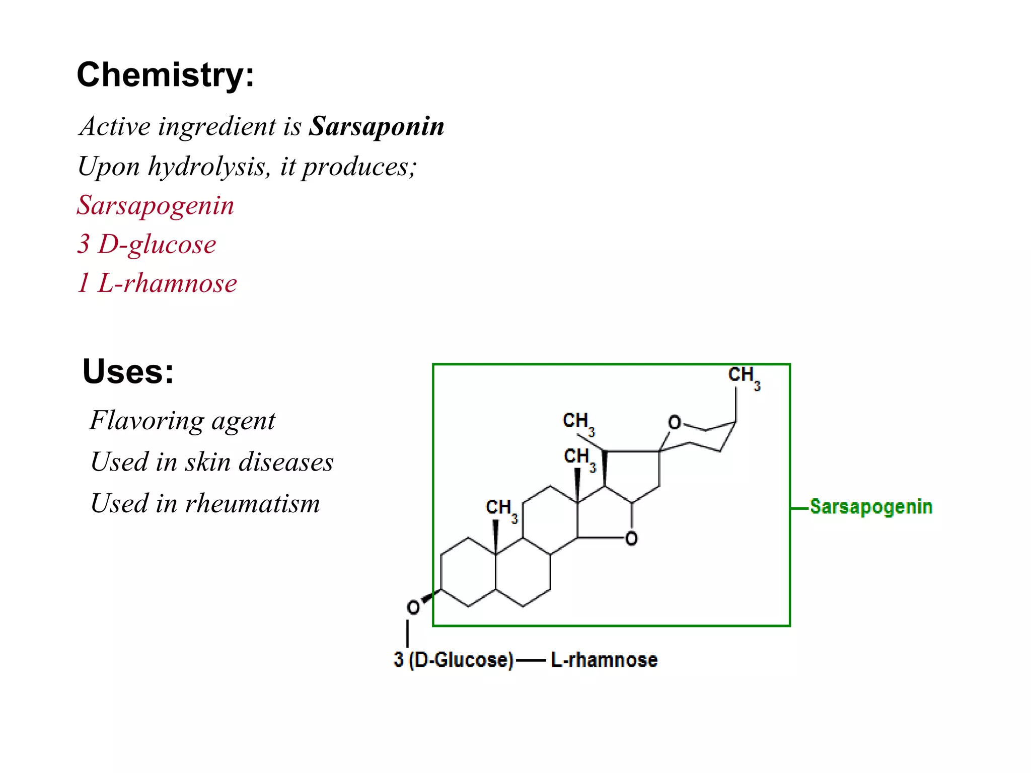 Saponin glycosides | PPT
