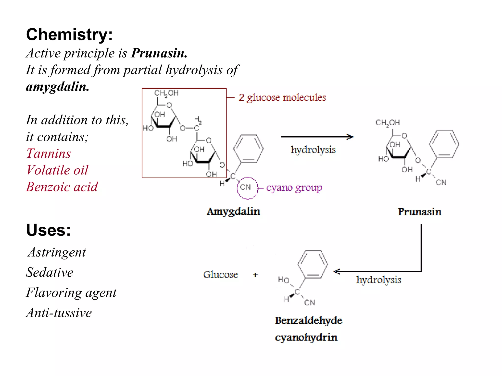 Saponin glycosides | PPT