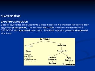 Saponins presentation PPT Students of Dr Shahid Rasool.ppt