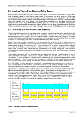 Sap On Udb Layout | PDF