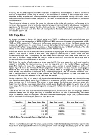 Sap On Udb Layout | PDF