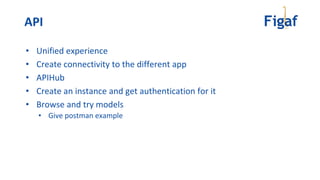 Sap open connectors #sitcph | PPT